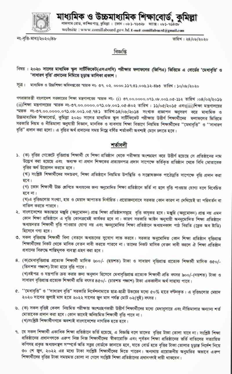 Ssc Scholarship Result 2022 Pdf সকল বিভাগ